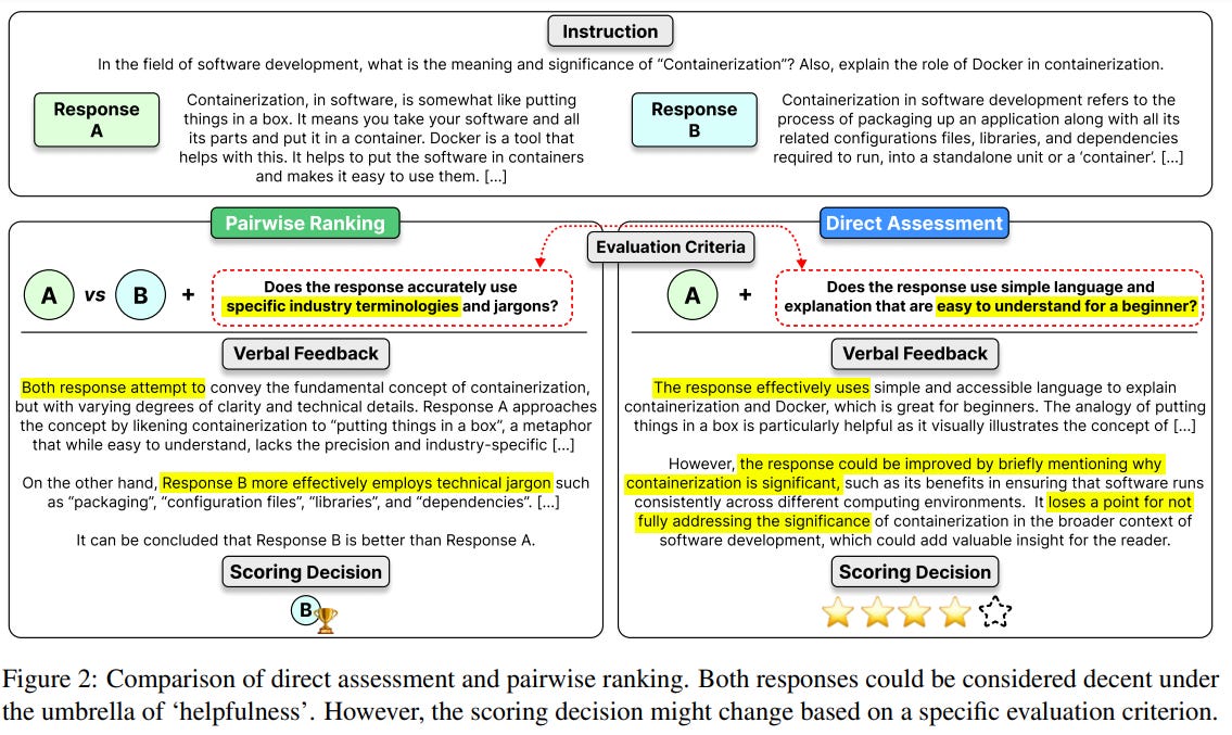 Prometheus 2 and Simple Methods to Extend the Context Length of LLMs