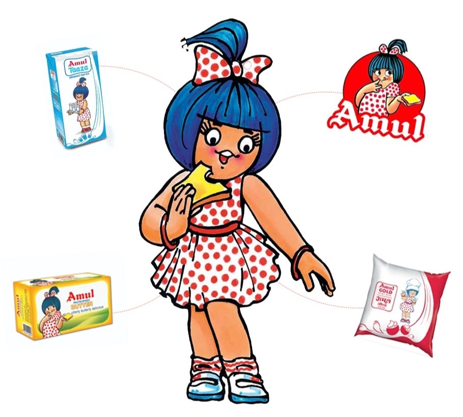 📝 Marketing Lessons From Amul - by Pratibha Jain - ReadOn