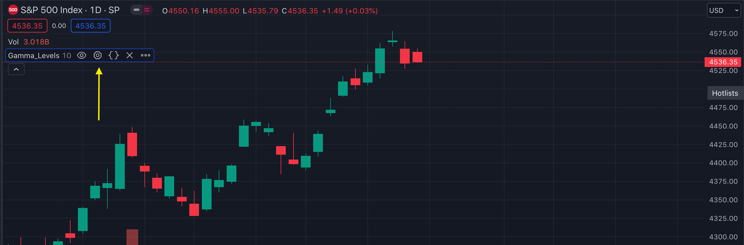 Importing Our Indicators Into Charts - by TradingVolatility