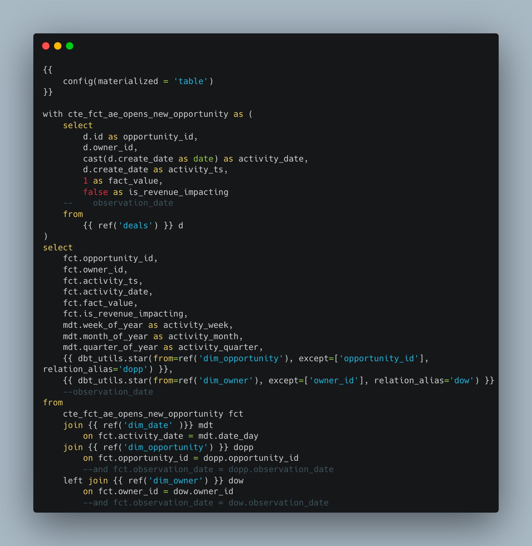 Modular Dimensional Data Modeling By Ergest Xheblati