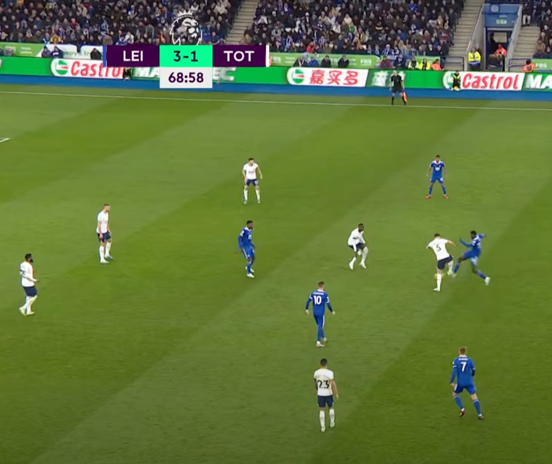 What Makes A Premier League Defense Elite - by Emir