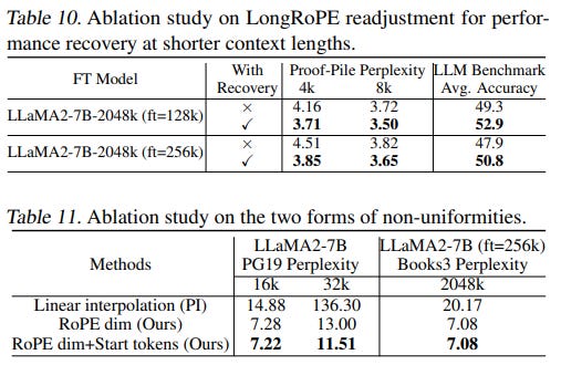 LongRoPE: Towards Unlimited Context Length for the Transformer