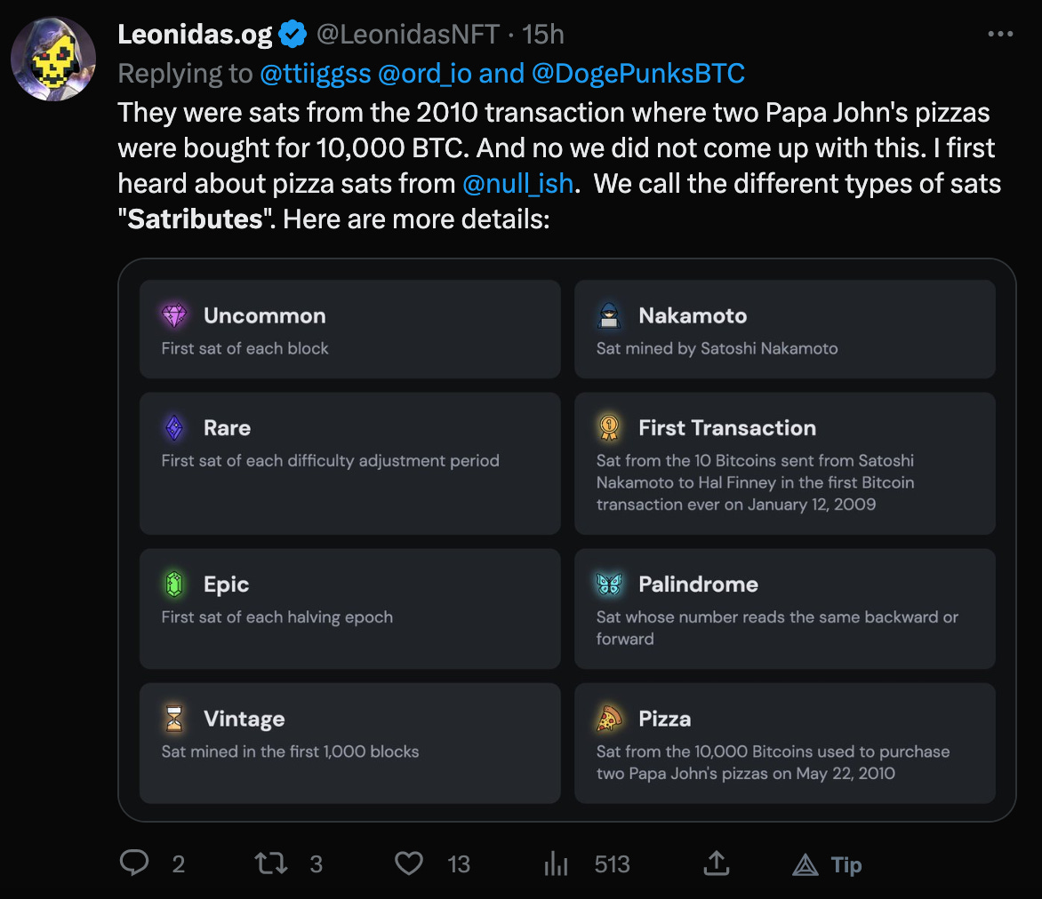 What Are Rare Sats? Exploring the World of Rare Satoshi Collectibles ...