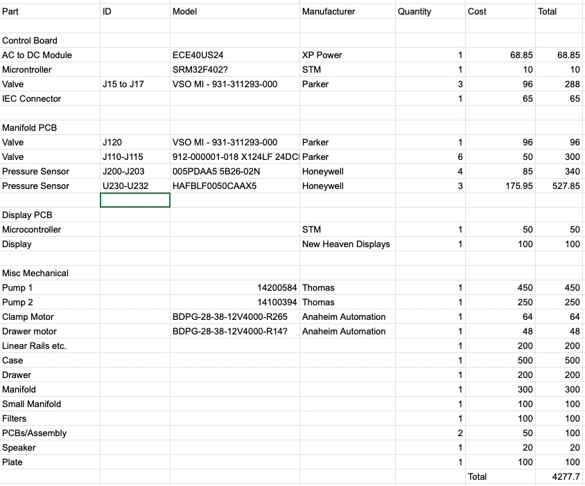 10X Chromium Controller Component Cost Is Likely