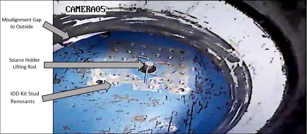 The University of Washington Cesium Release