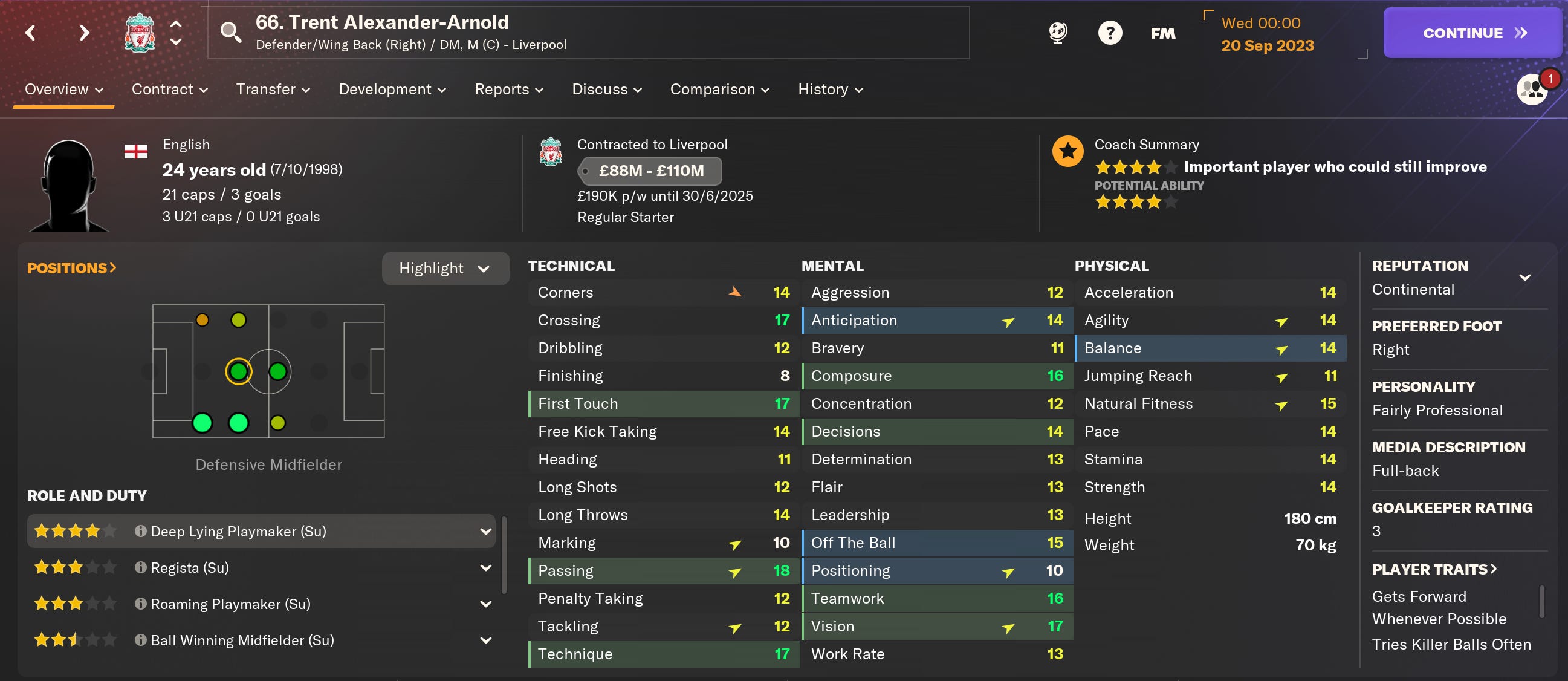 Liverpool's Elite Modern Structure in FM24