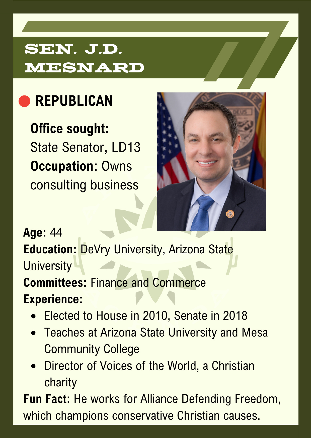 LD13 Candidate Cards - by Nicole Ludden - Arizona Agenda