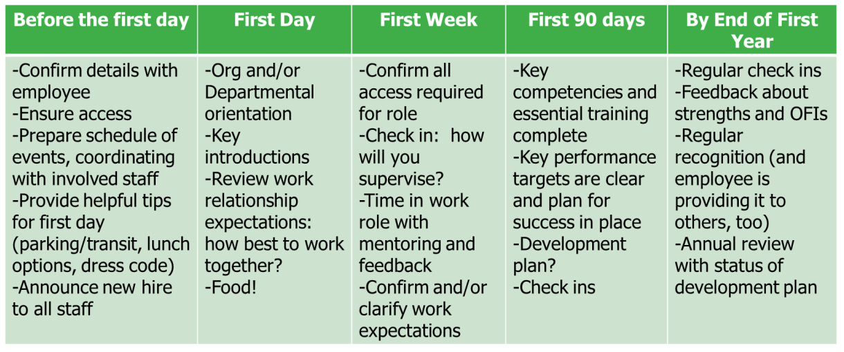 Human Resources - by Roland Perreault