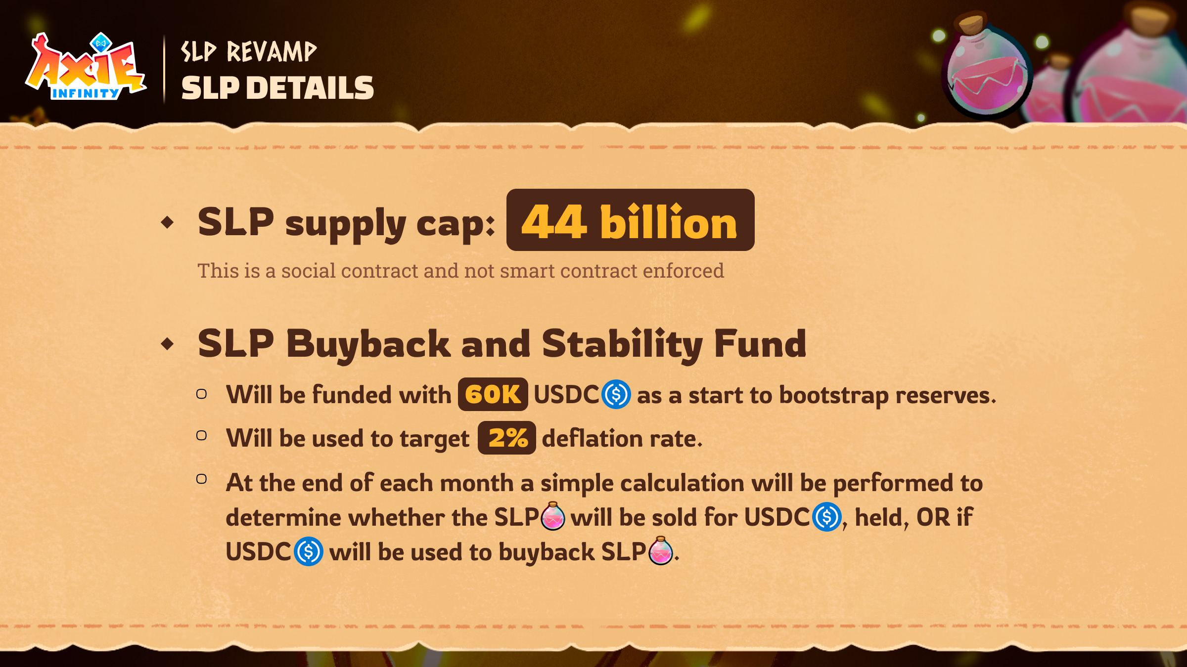 Updates To SLP’s Monetary Policy! - by Axie Infinity