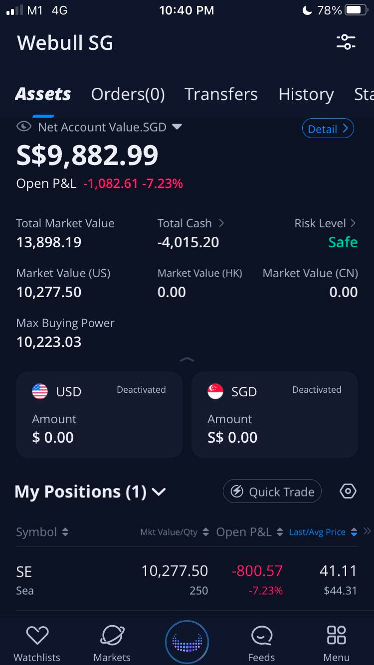 Portfolio Update Again Tonight - by Master Leong