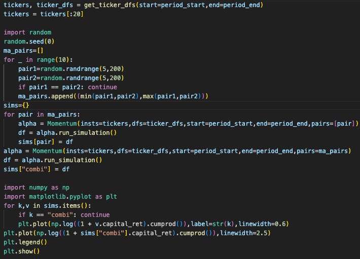 Trading Technical Indicators the Right Way: Digital to Analog Signals