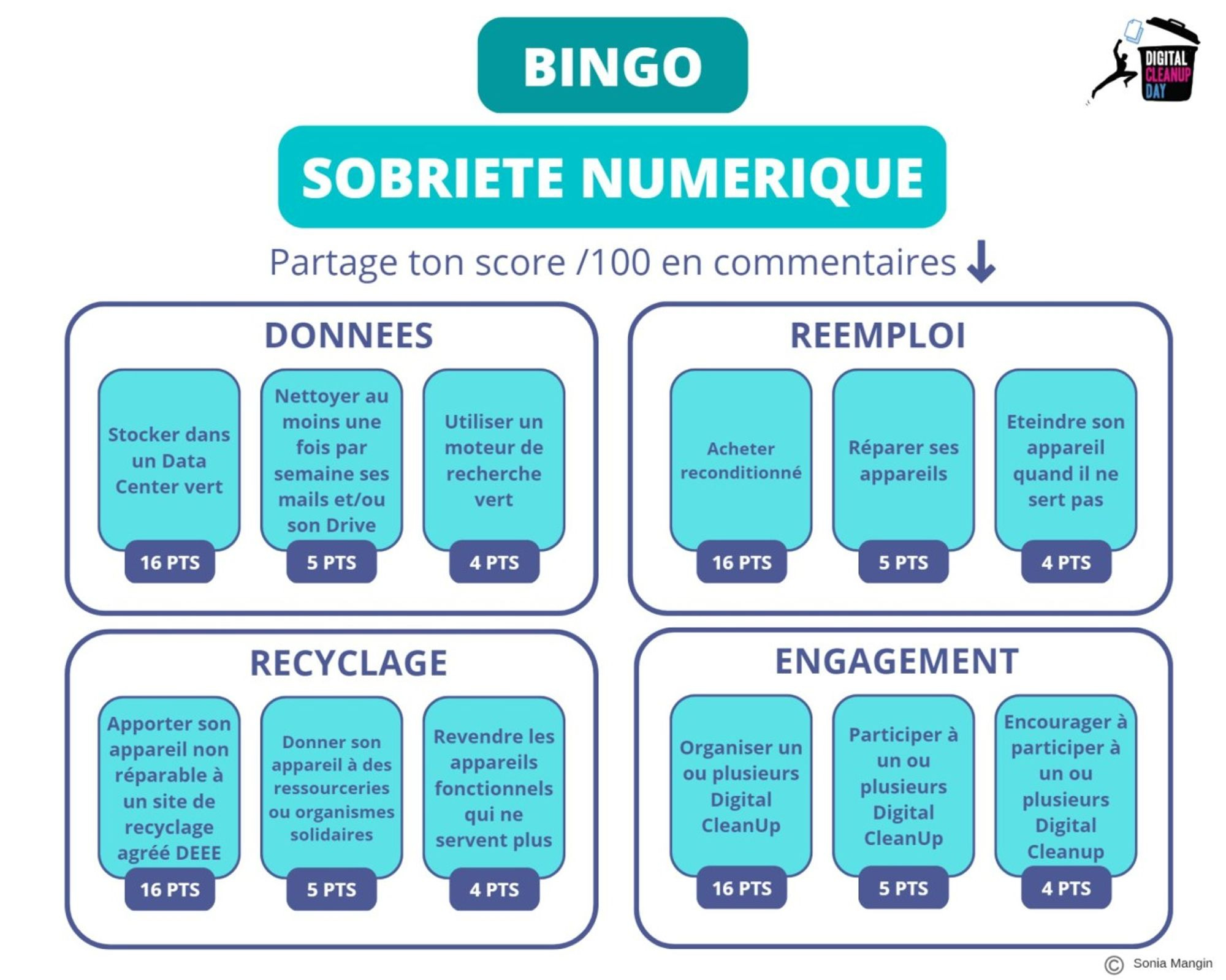 Un bingo pédagogique au programme - by Sonia Mangin