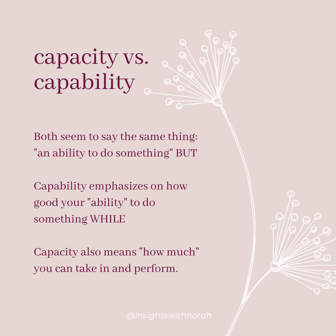 Hiểu giới hạn để có sự ưu tiên - by Norah VO