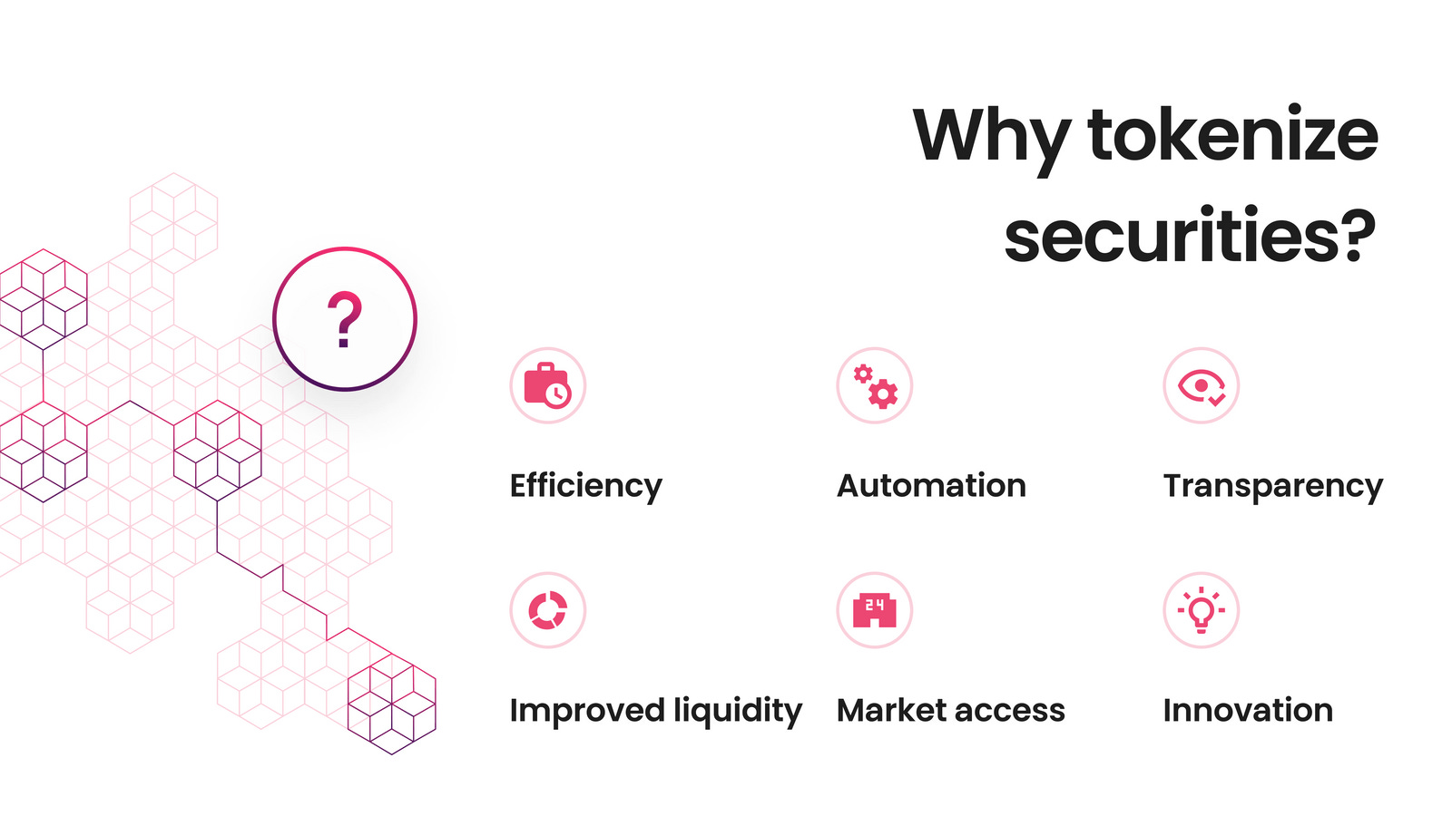 Tokenization: The Future of Digital Assets