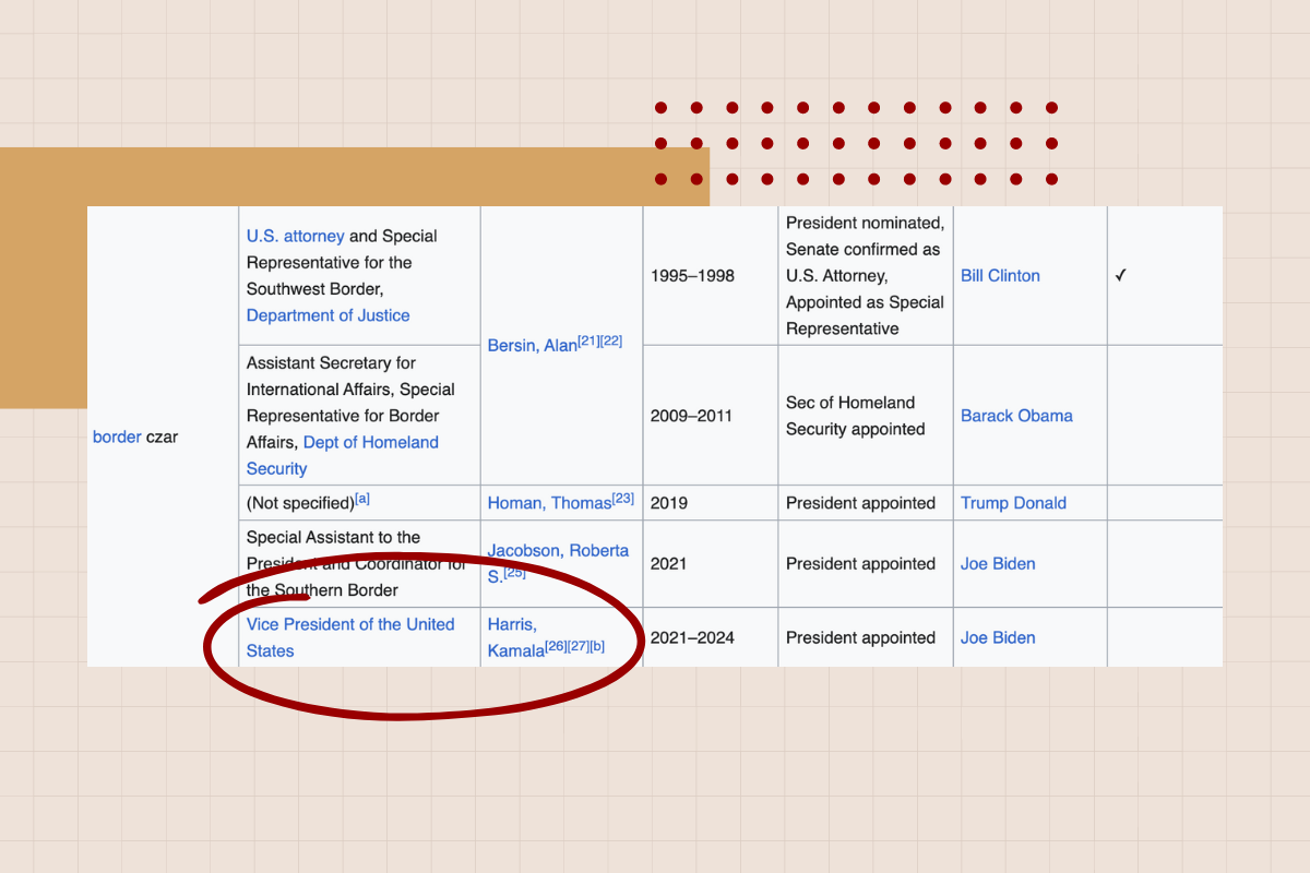 Can Wikipedia Stay Neutral in the 2024 Presidential Election?