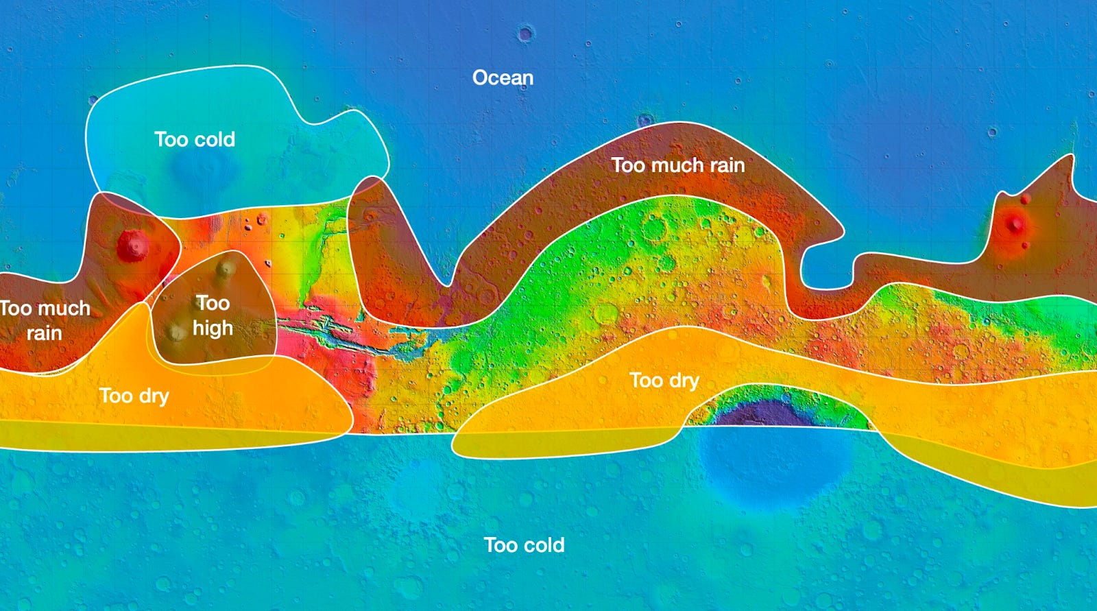 What's the Best Place on Mars? - by Tomas Pueyo