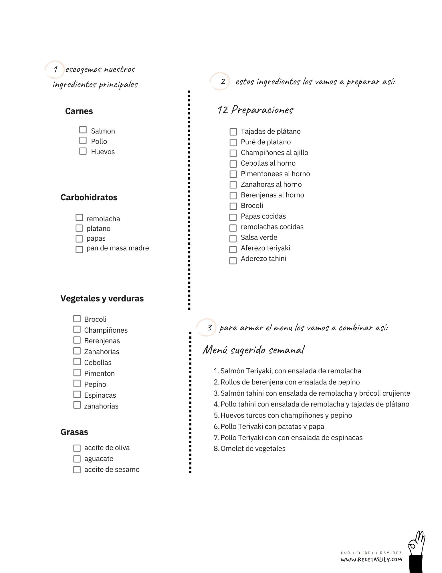 Menú #4 muy delicioso y variado - by Lilibeth Ramirez