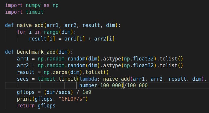 Mojo: The Future of AI Programming 🔥 - by Abhinav Upadhyay Mojo: The Future of AI Programming 🔥 - by Abhinav Upadhyay