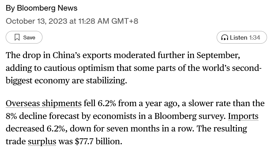 China’s Export Slump Eases as Beijing Works to Bolster Outlook