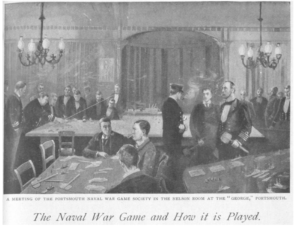 New Research into the History, Theory and Practice of Naval Wargaming