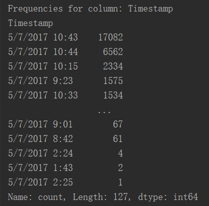 Python Data Skills 14: Automated Data Cleaning Part 1