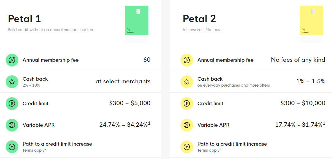 Blueprint: Mega banks, including Goldman, launch Canton blockchain ...