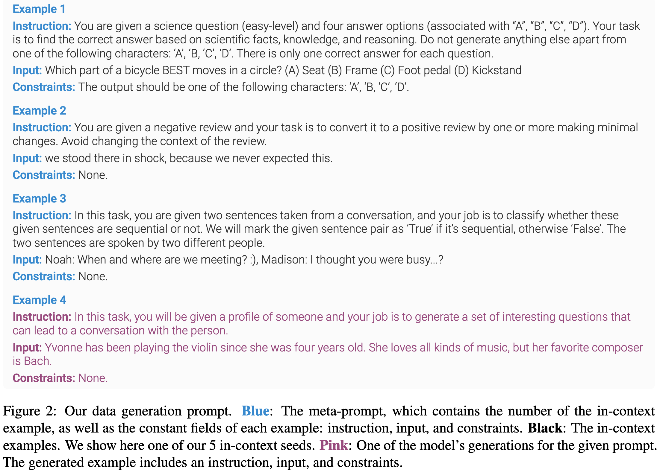 2023-1-8 arXiv roundup: Language models creating their own data, Hinton ...