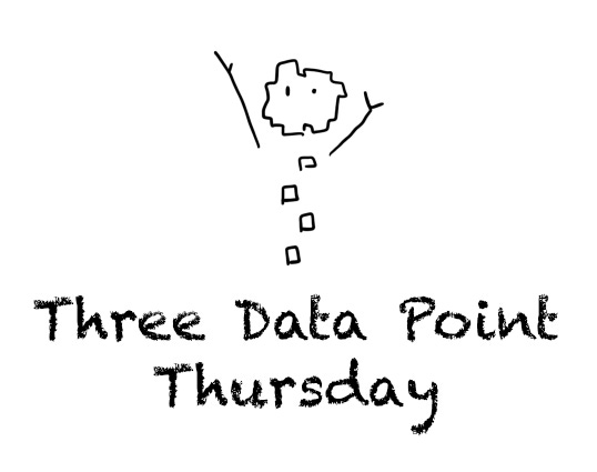 How Airbnb Turned Itself Into A Data-Driven Company Through Business ...