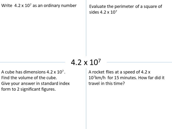 SSDD Problems: 10 tips to supercharge them in the classroom