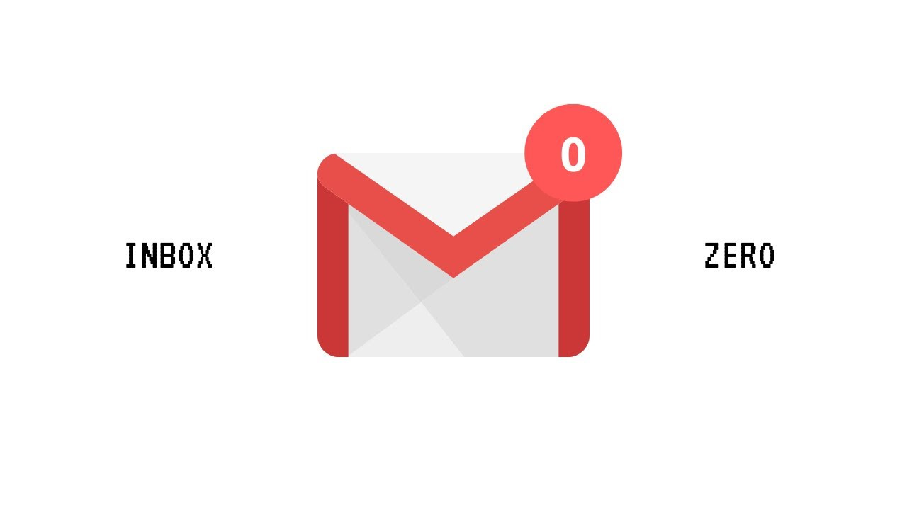 Inbox Zero - T Campbell's Grid
