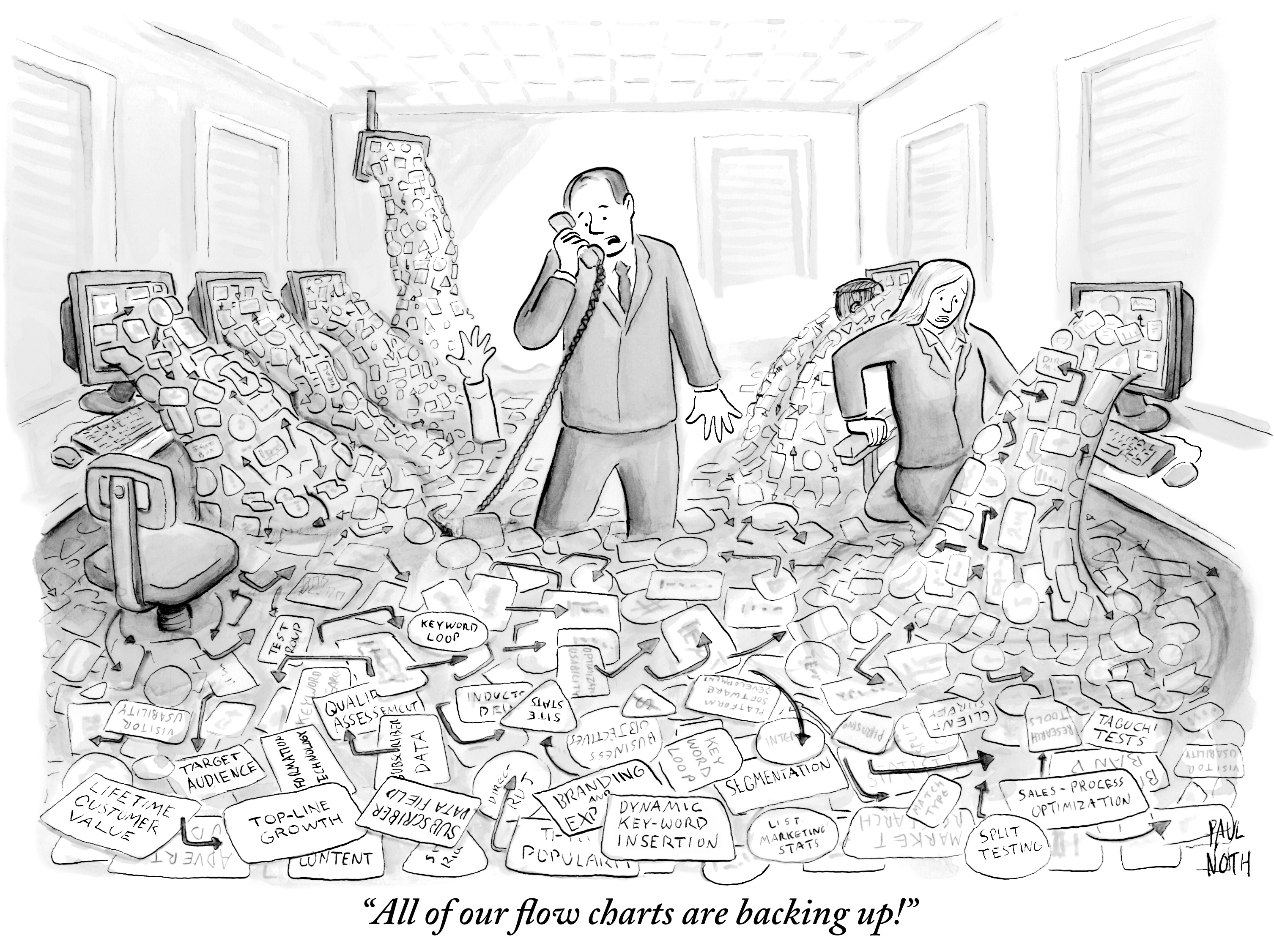 The Overwhelming Complexity of Digital / Social Marketing Creates ...