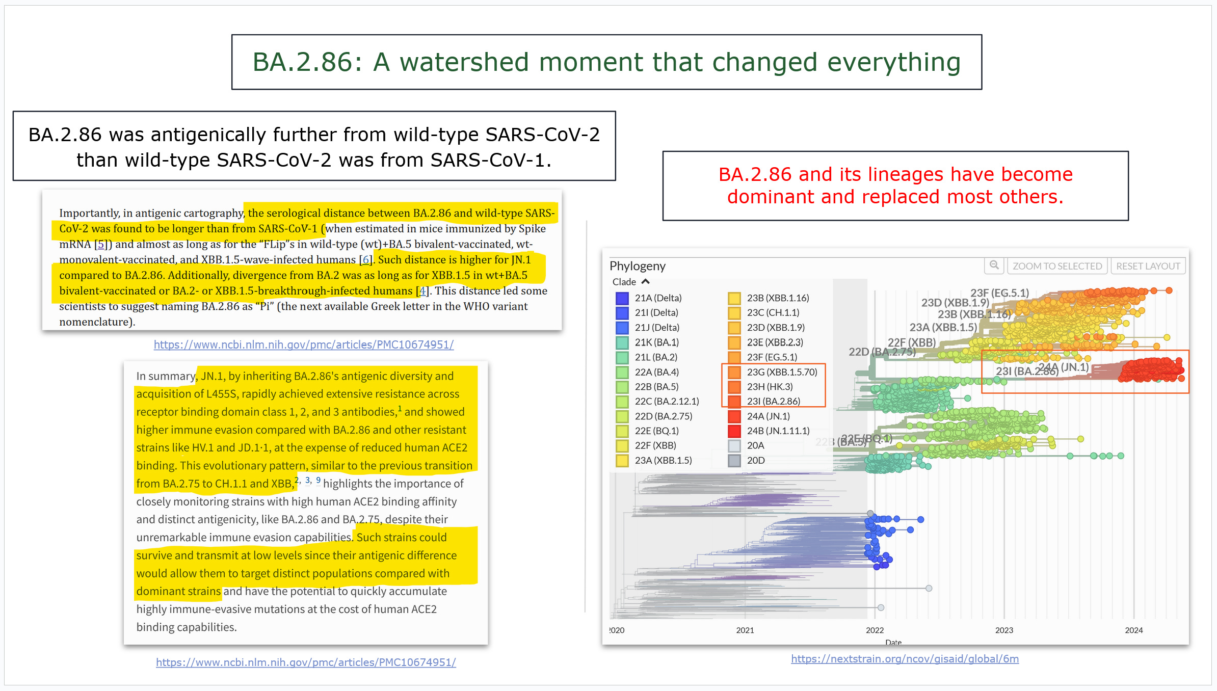 VRBPAC Presentation for June 5th, 2024 - by Don Ford