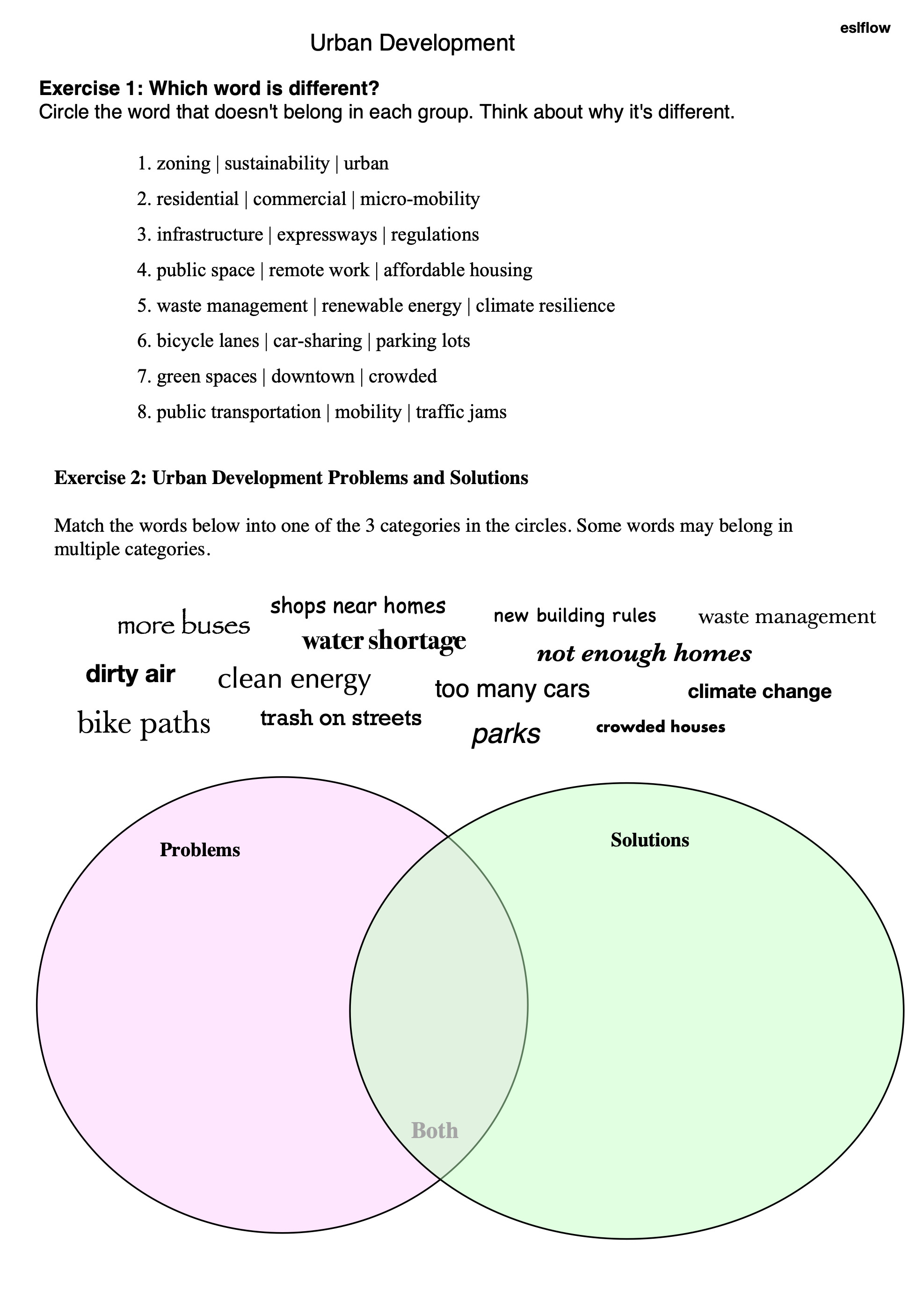 Urban Development in the 2020s - by Peter Snashall