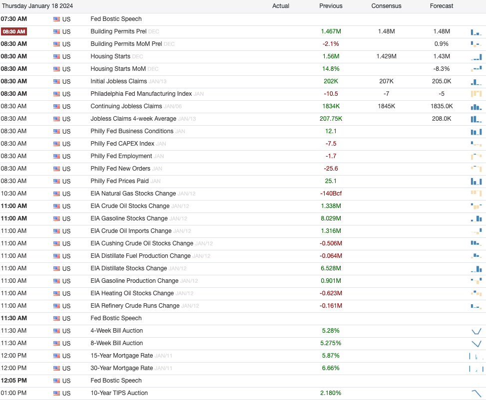 Flow State #61 - Flint Flow
