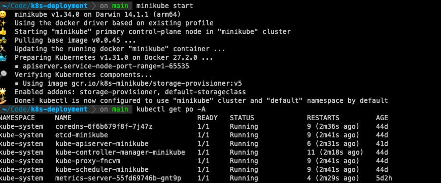Hands On Kubernetes Deploying Python Flask Application With Pods Deployments And Services