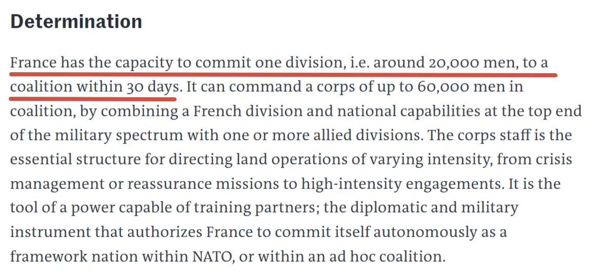 SITREP 3/19/24: French Military Openly Floats 20,000 Troop Deployment