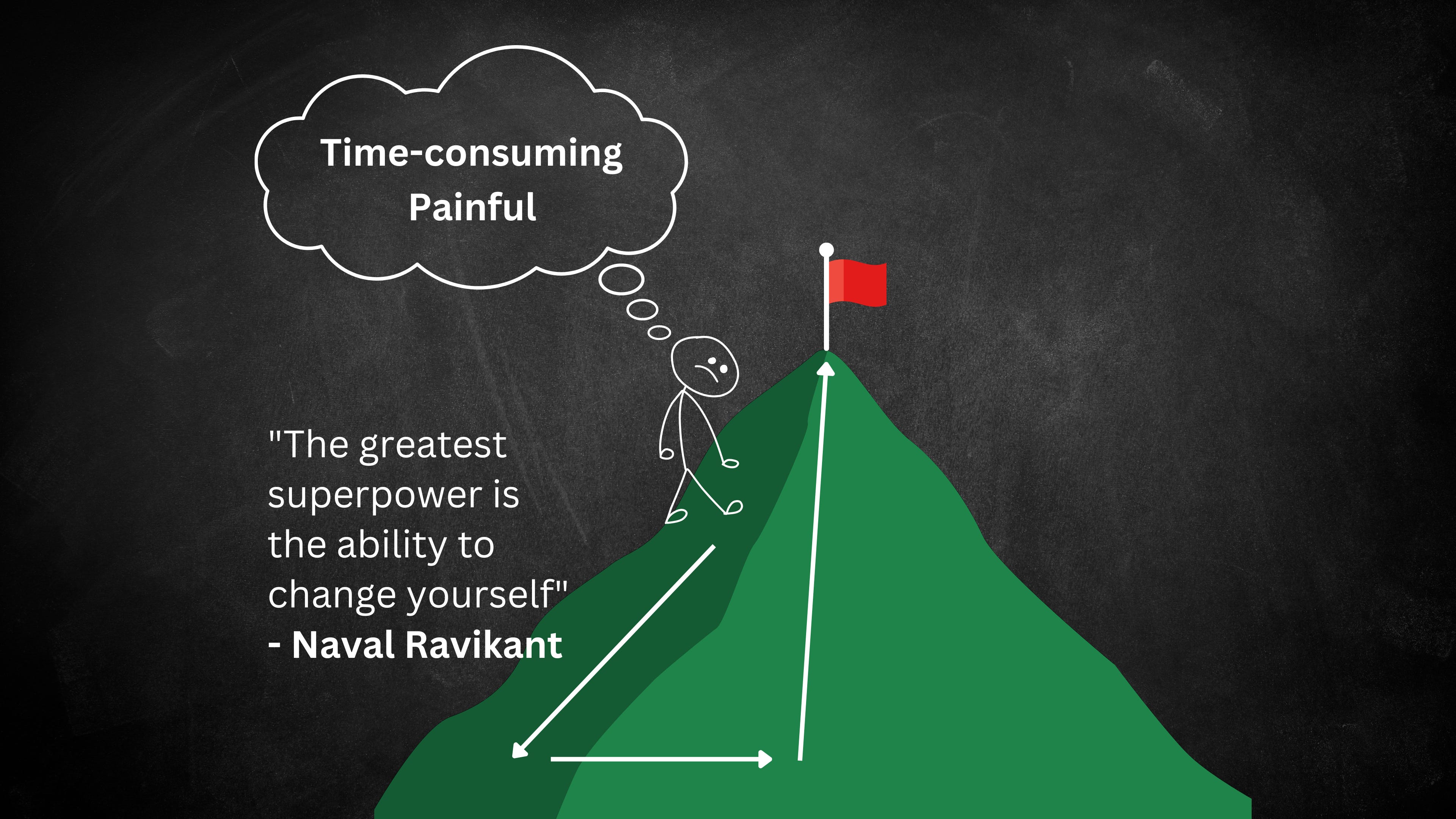 Naval Ravikant - 11 Rules for Life (Genius Rules)