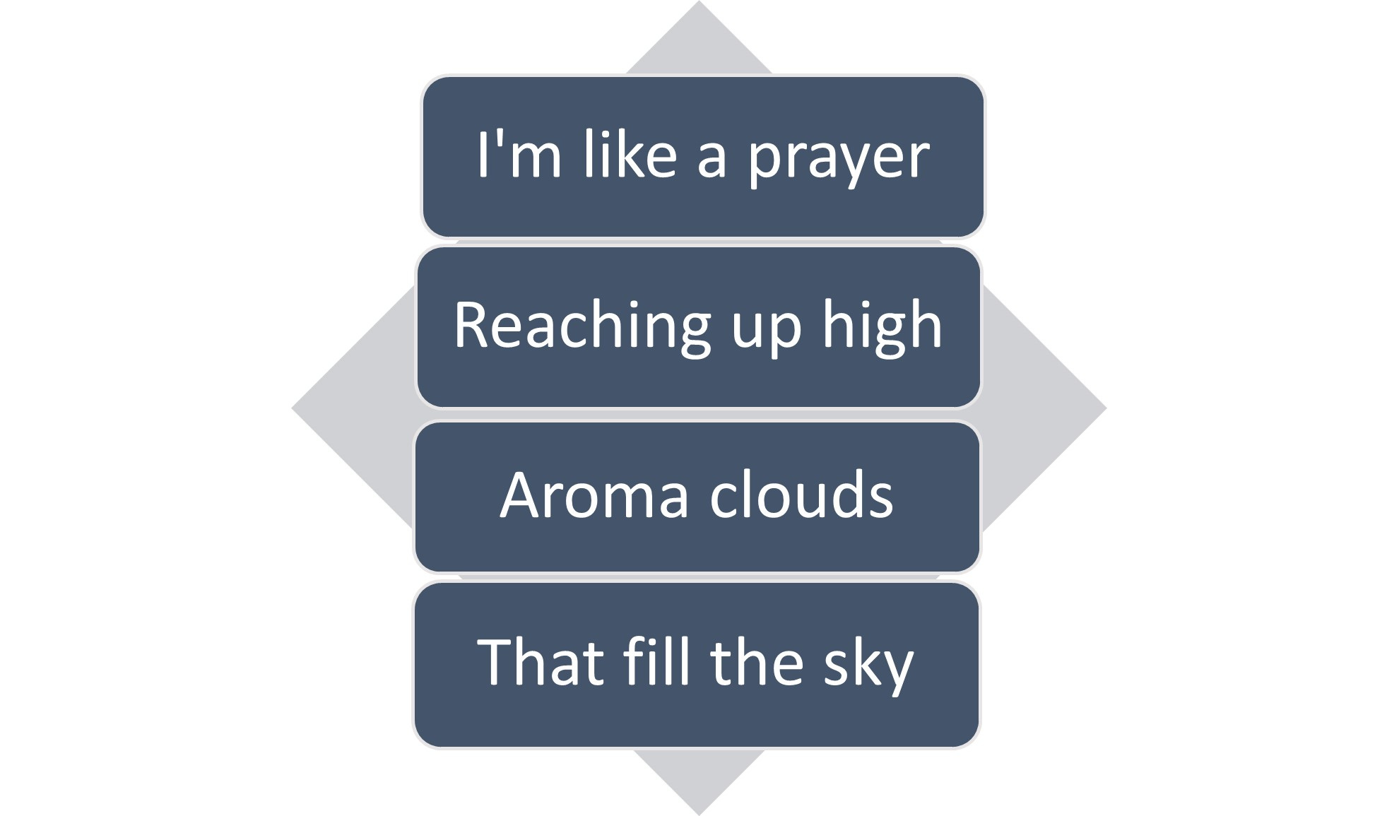 One Miraculous Tilma! - by Rose of Sharon