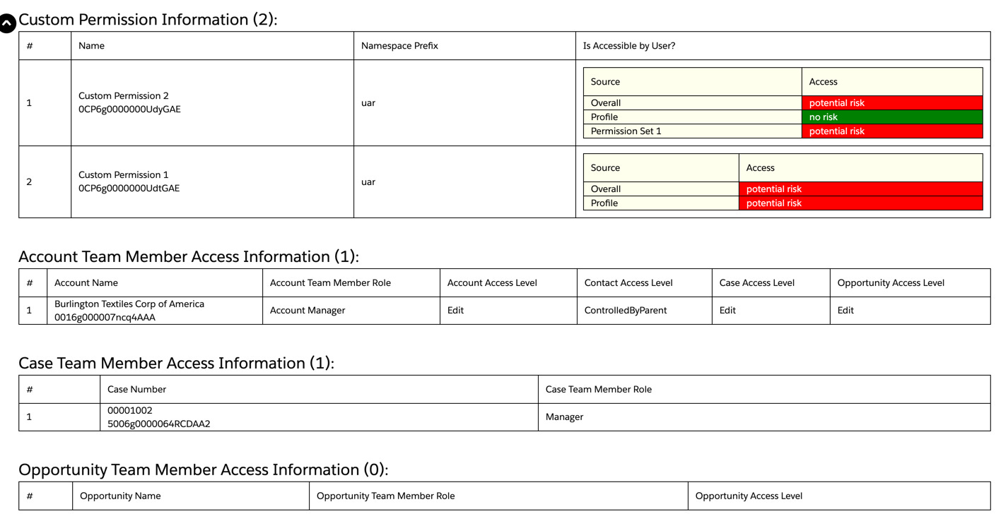 Authenticated And Guest User Access Report And Monitoring Documentation