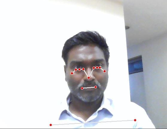 Unlocking Interactive AI with MediaPipe: A Comprehensive Guide