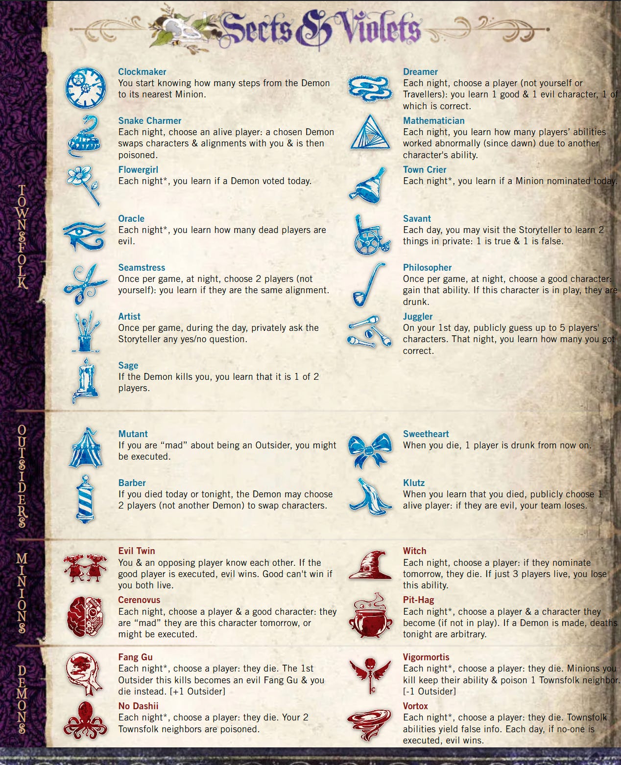 Volume in BotC - Hystrex’s Substack