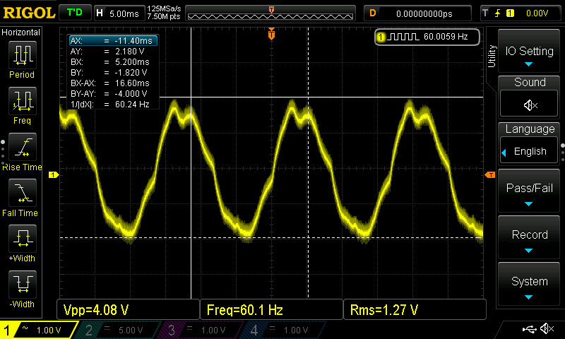 Modern Ham Problems - by Jason Milldrum - Applied Etherics