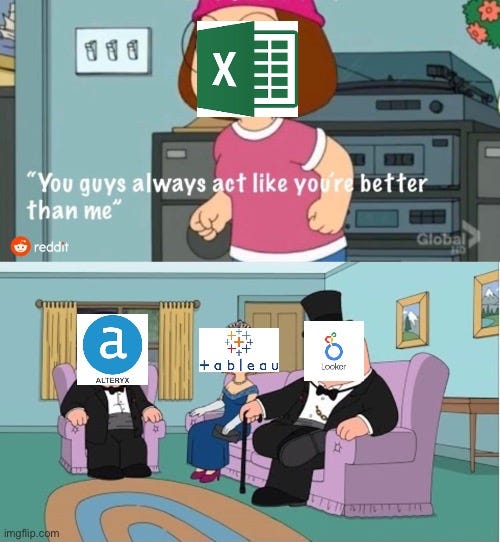 The Midyear Review - by Dan - It's Pronounced Data