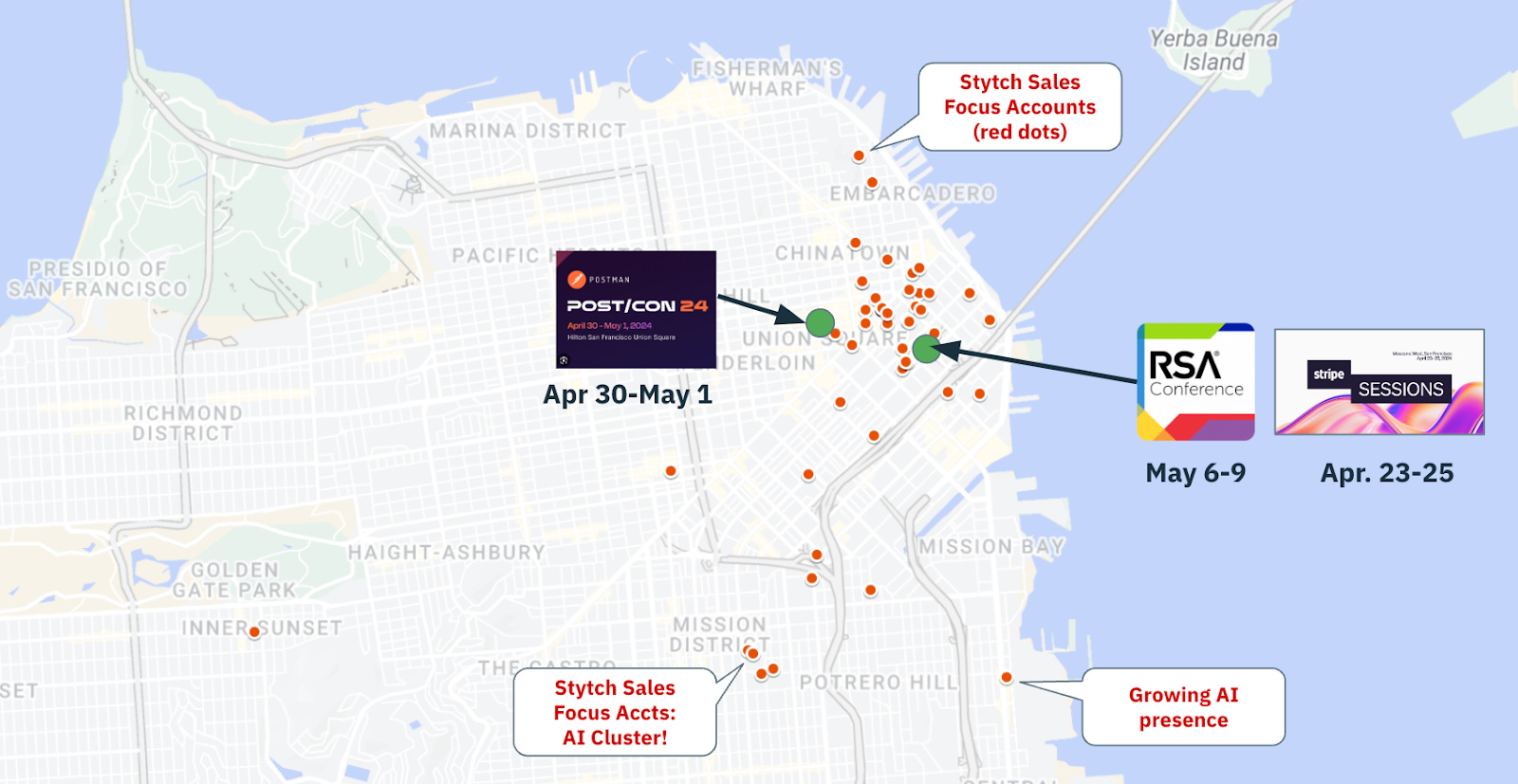 When and how to run a billboard campaign