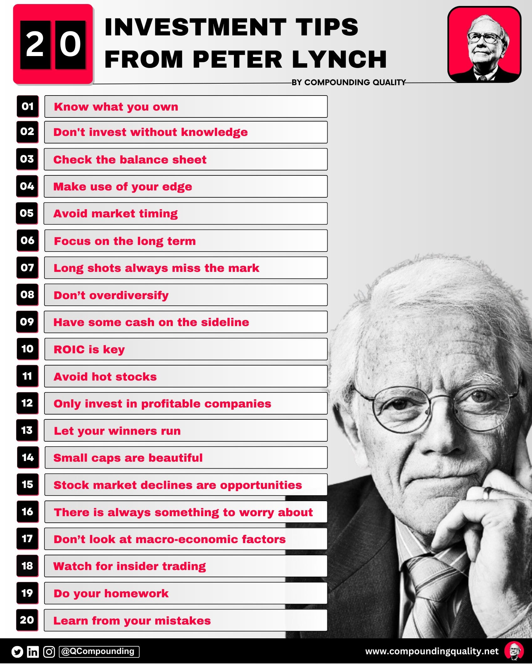 🏰 Free Webinar: Quality Investing - Compounding Quality