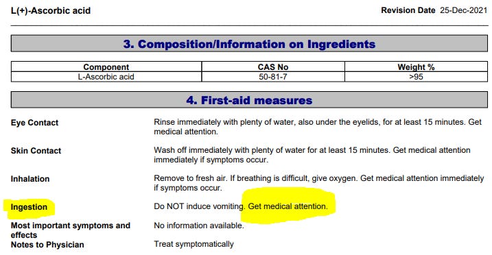 Vitamin C is GMO Corn Syrup, Mold, Chemicals, Bacteria, Bleach and More...