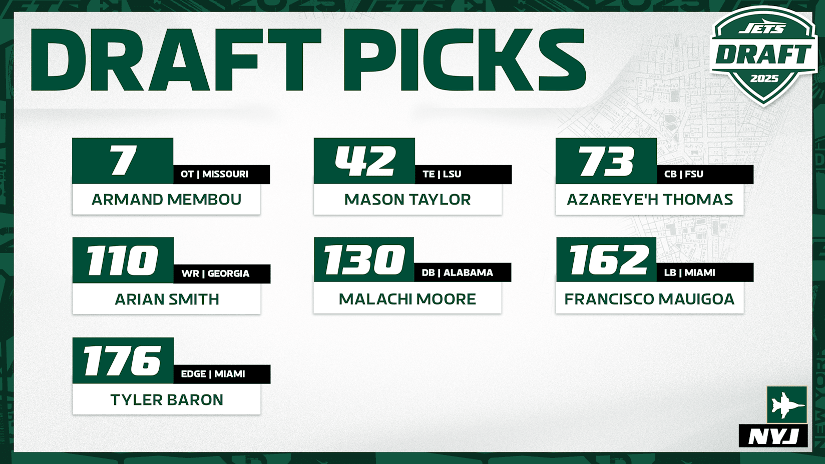 Jets 2025 Draft Review - by David Wyatt-Hupton