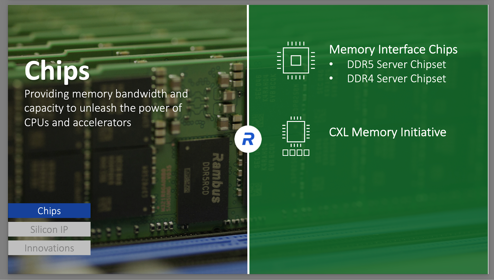 Rambus (RMBS)研究筆記 - Kuma熊投資筆記