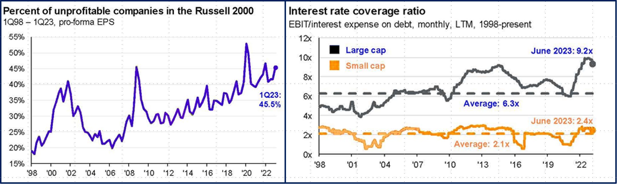 Boyar Research's Quarterly Letter - Boyar Research