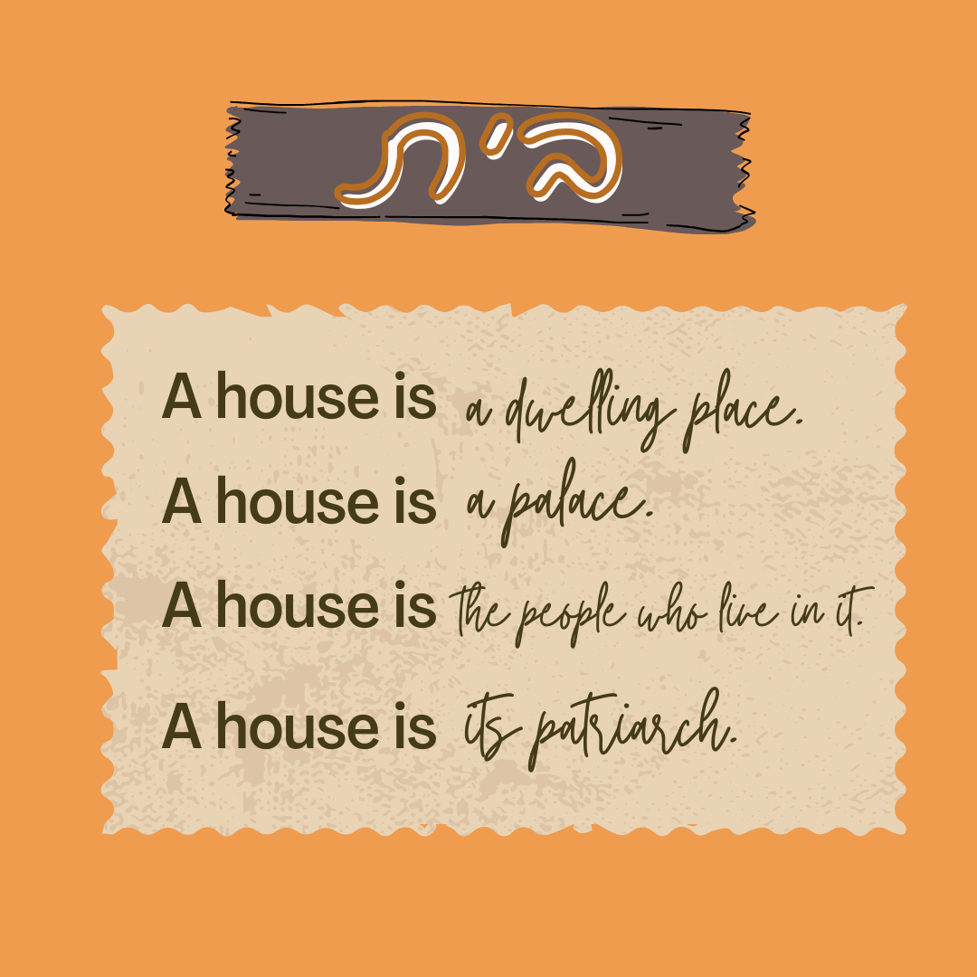 What does 'house' (bayit) mean in the Old Testament?